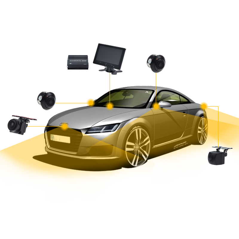 3D FHD Car Bird View Camera 360 Panoramic Surround View Monitoring ...